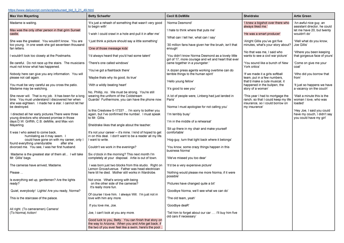 Sunset Boulevard (Film) Character Quote Collection - Studocu