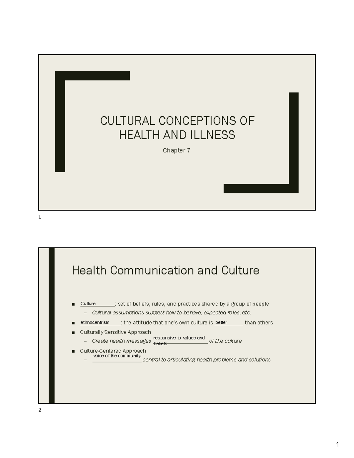 CULTURAL CONCEPTIONS OF HEALTH AND ILLNESS - CH 7 Study Notes - Studocu