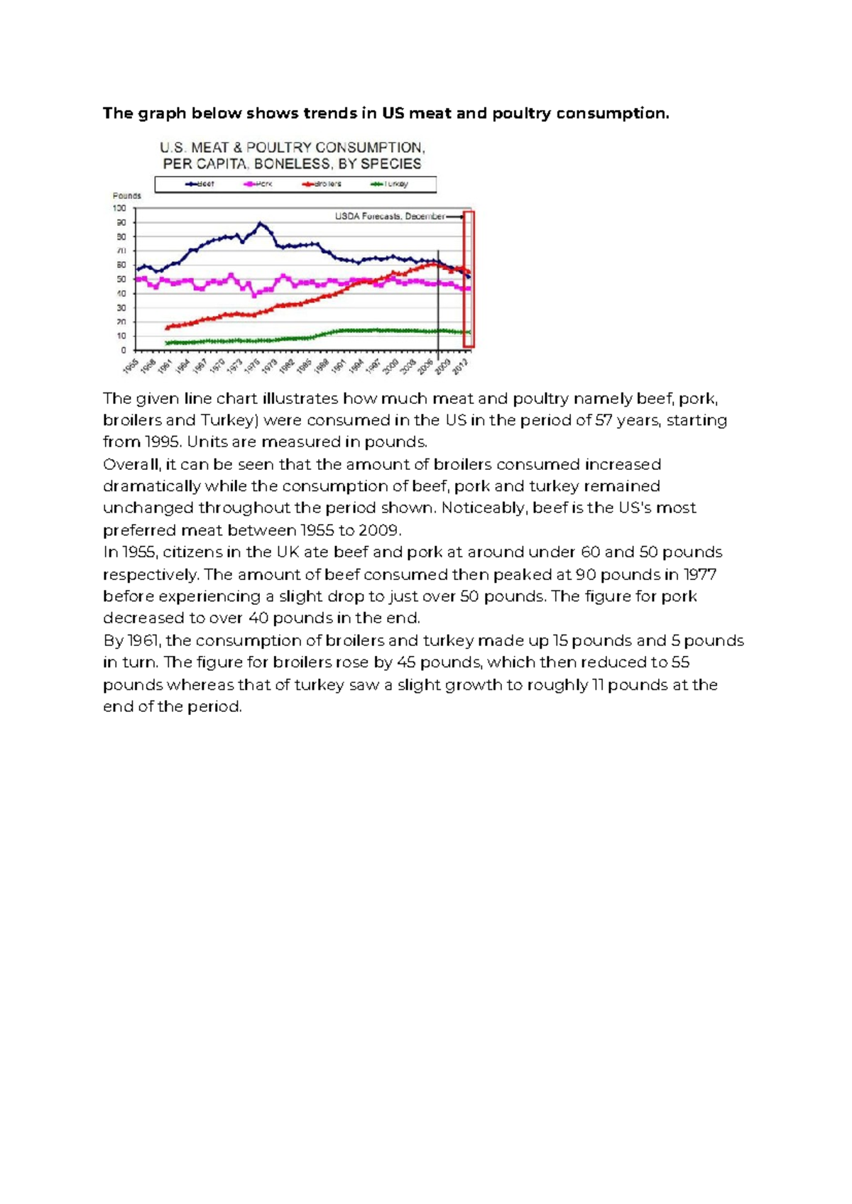 Writing Task 1: Trends in US Meat & Poultry Consumption (Line Chart ...