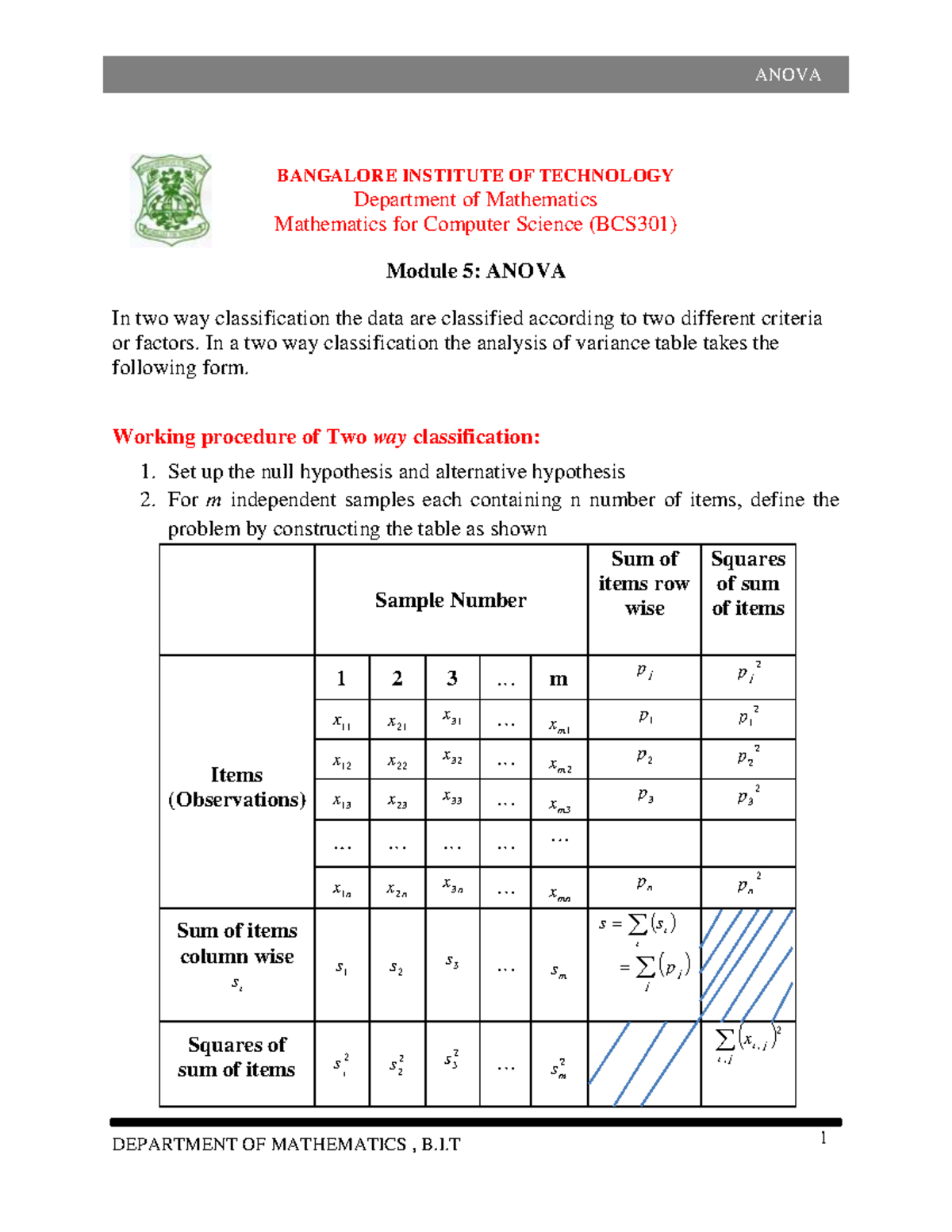 Two Anova - 1 BANGALORE INSTITUTE OF TECHNOLOGY Department of Mathematics Mathematics for ...