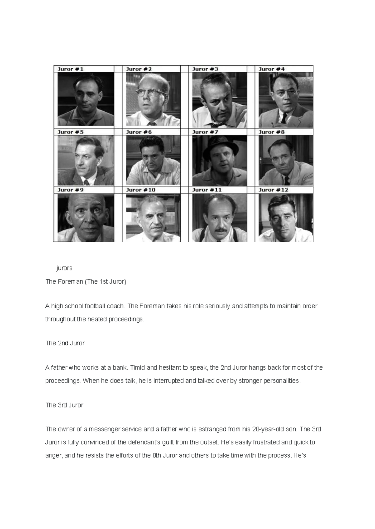 12 Angry Men - Juror Character Analysis and Themes Overview - Studocu