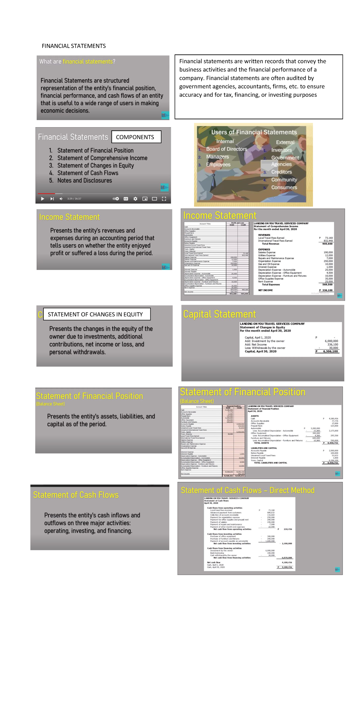 Financial Management- financial ratios - Accountancy - Studocu