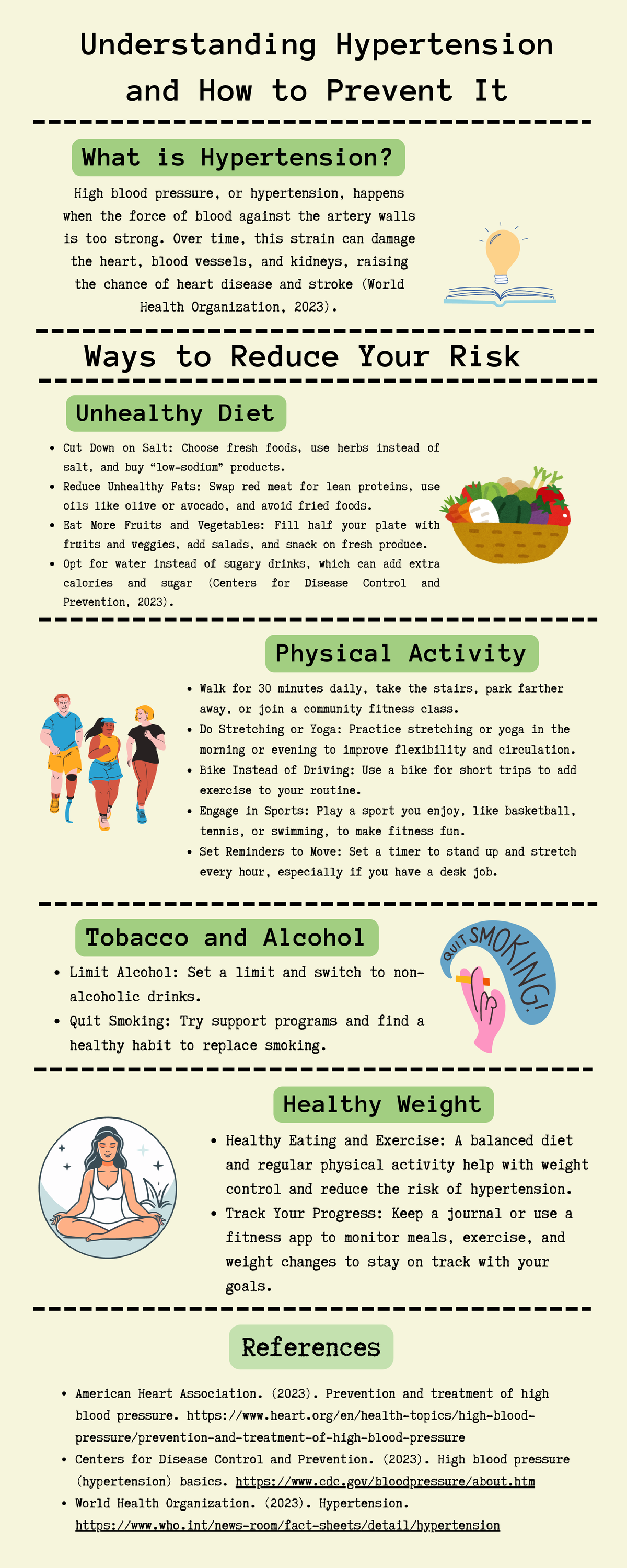 BSN246 Hypertension: Modifiable Risk Factors and Prevention Strategies ...