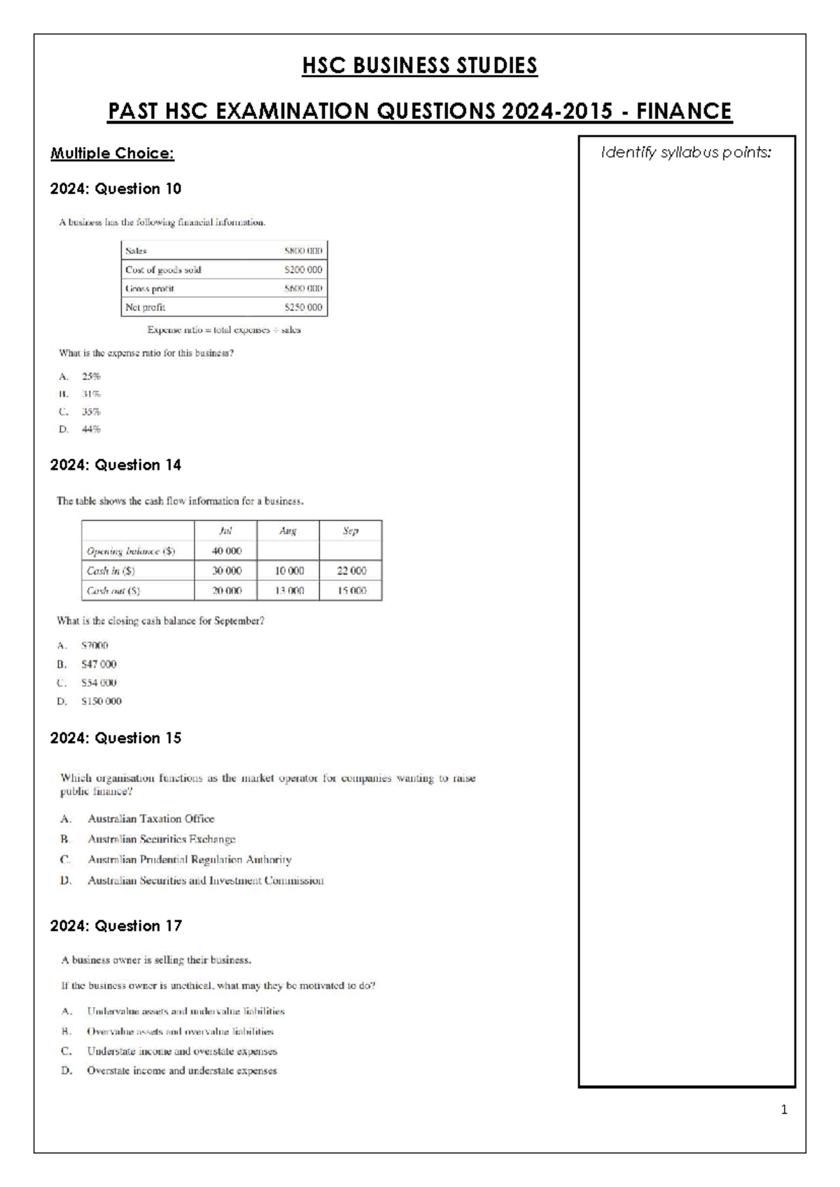 HSC BUSINESS STUDIES FINANCE PAST EXAM QUESTIONS 2024-2015 - Studocu
