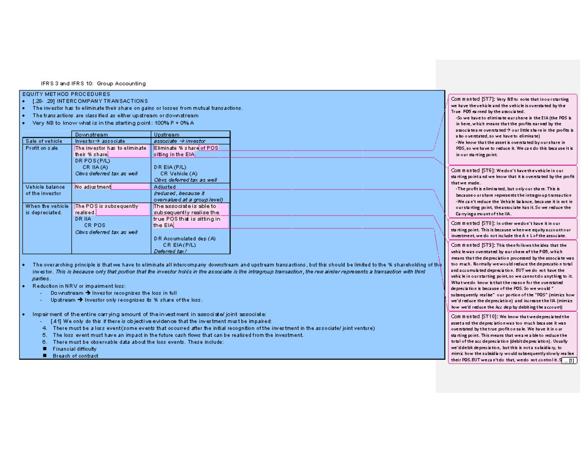 IFRS 3 & 10: Intercompany Transactions & Equity Method Procedures - Studocu