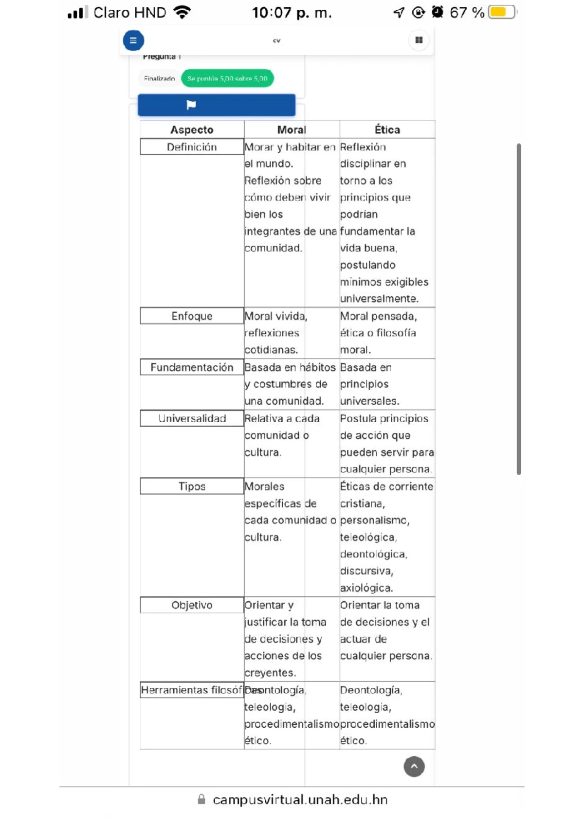 Actividad 8 - Cuestionario de Filosofía (0702-FILOSOFIAI) - Studocu