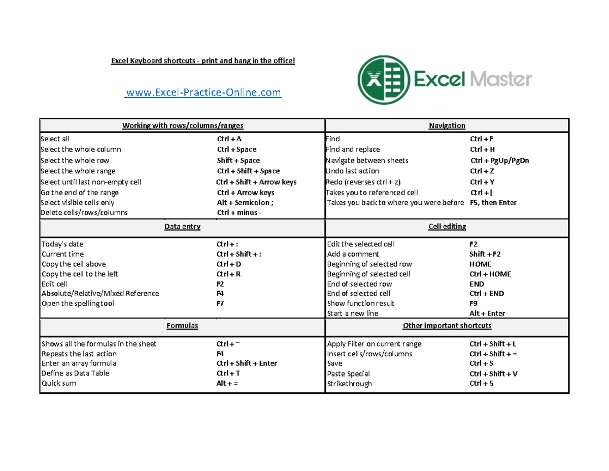 Excel Keyboard Shortcuts for Windows: Quick Reference Guide - Studocu