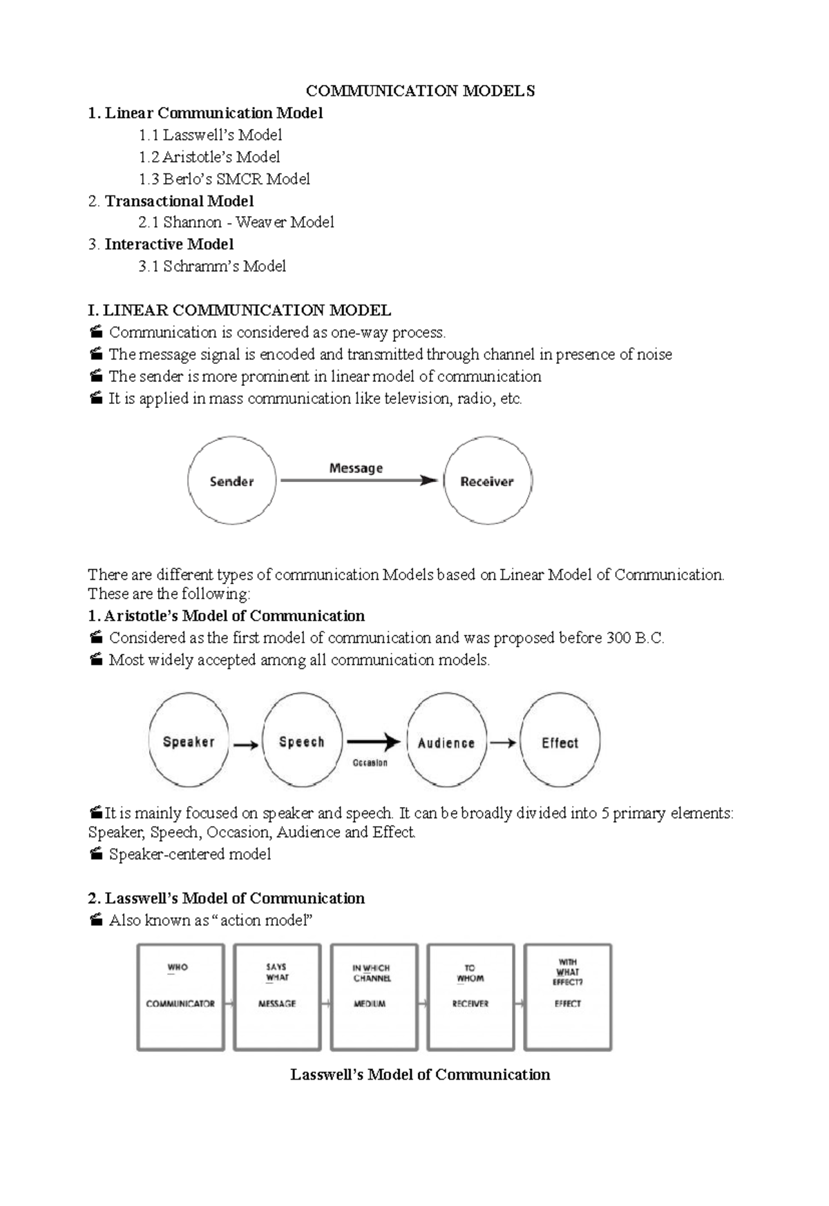Communication Models - Activity - COMMUNICATION MODELS Linear ...