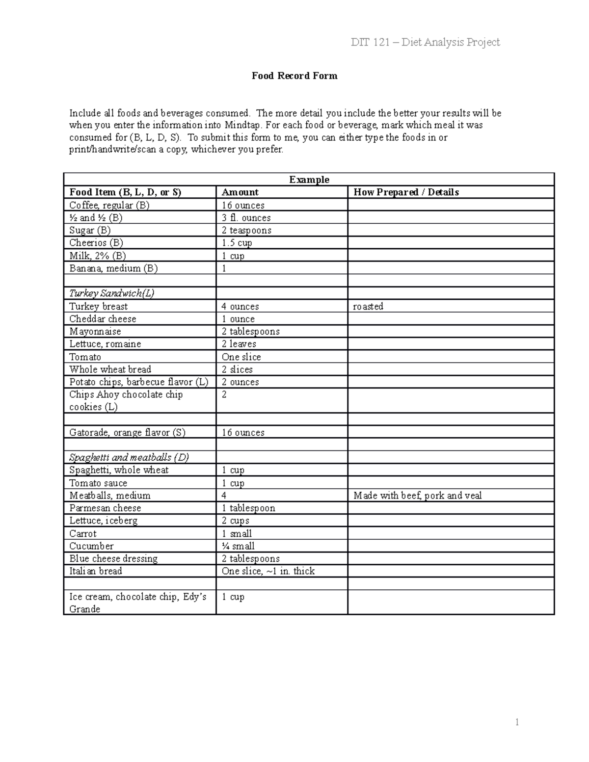 DIT+121+DAP+Food+Record+Forms - Food Record Form Include all foods and ...