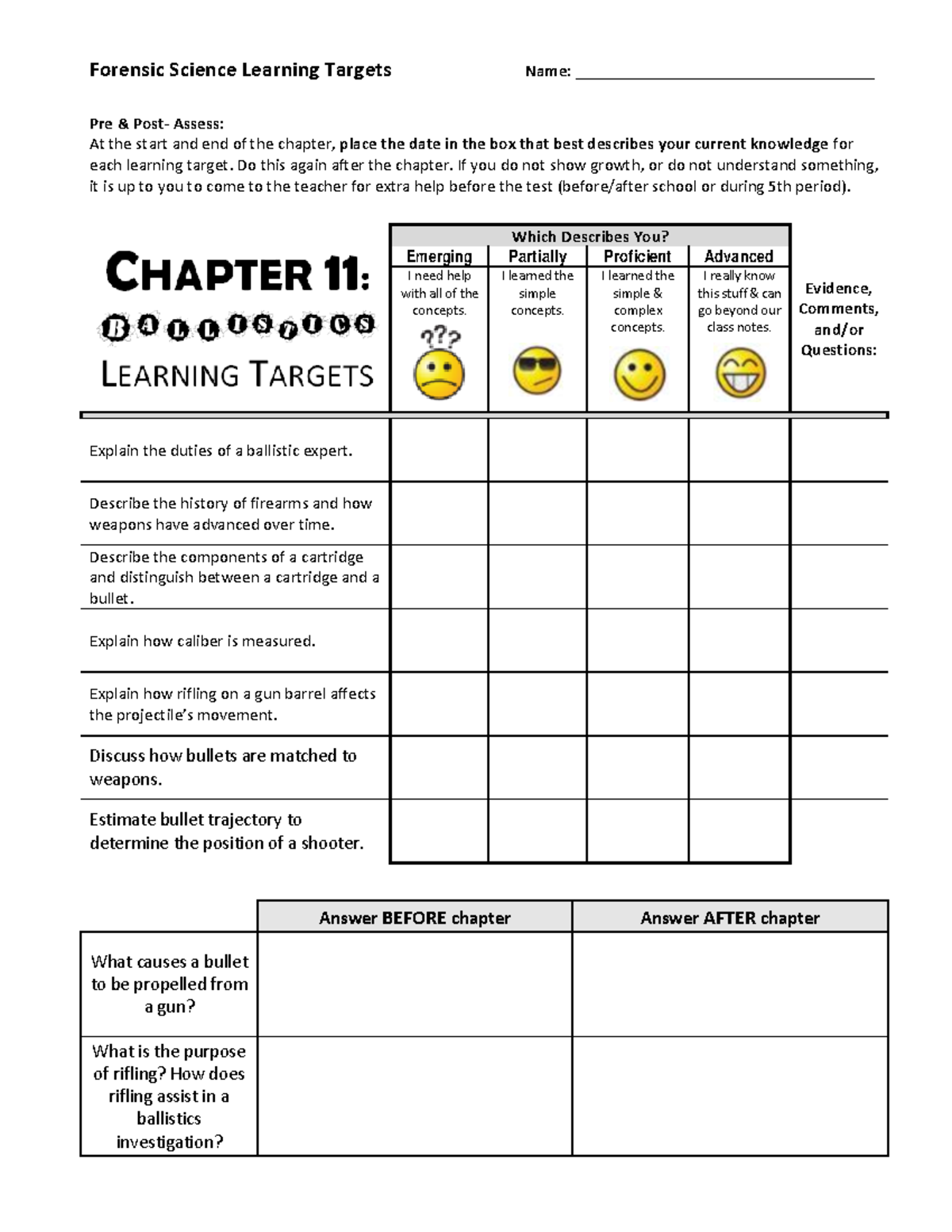 Forensic Science: Ballistics Learning Targets and Review Questions ...