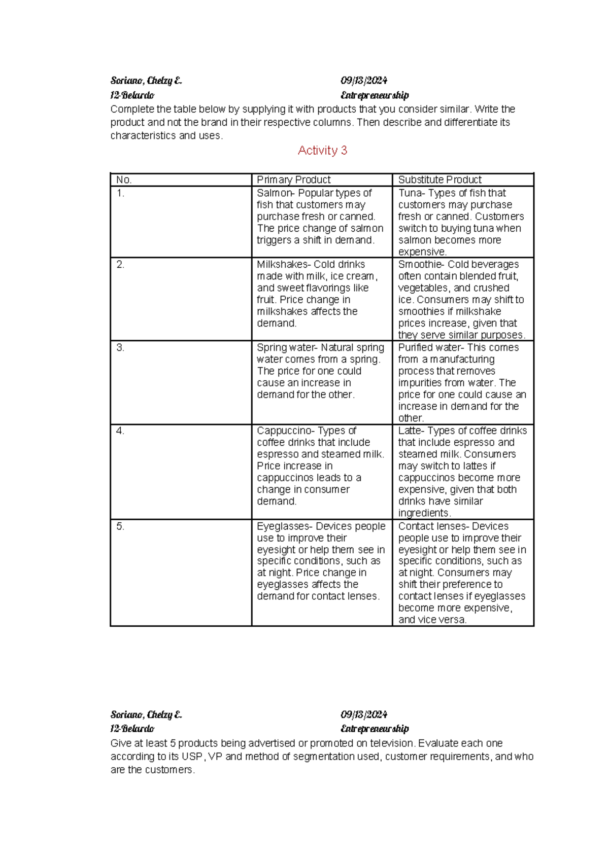 Entrep - Activities & Product Analysis in Entrepreneurship - Studocu
