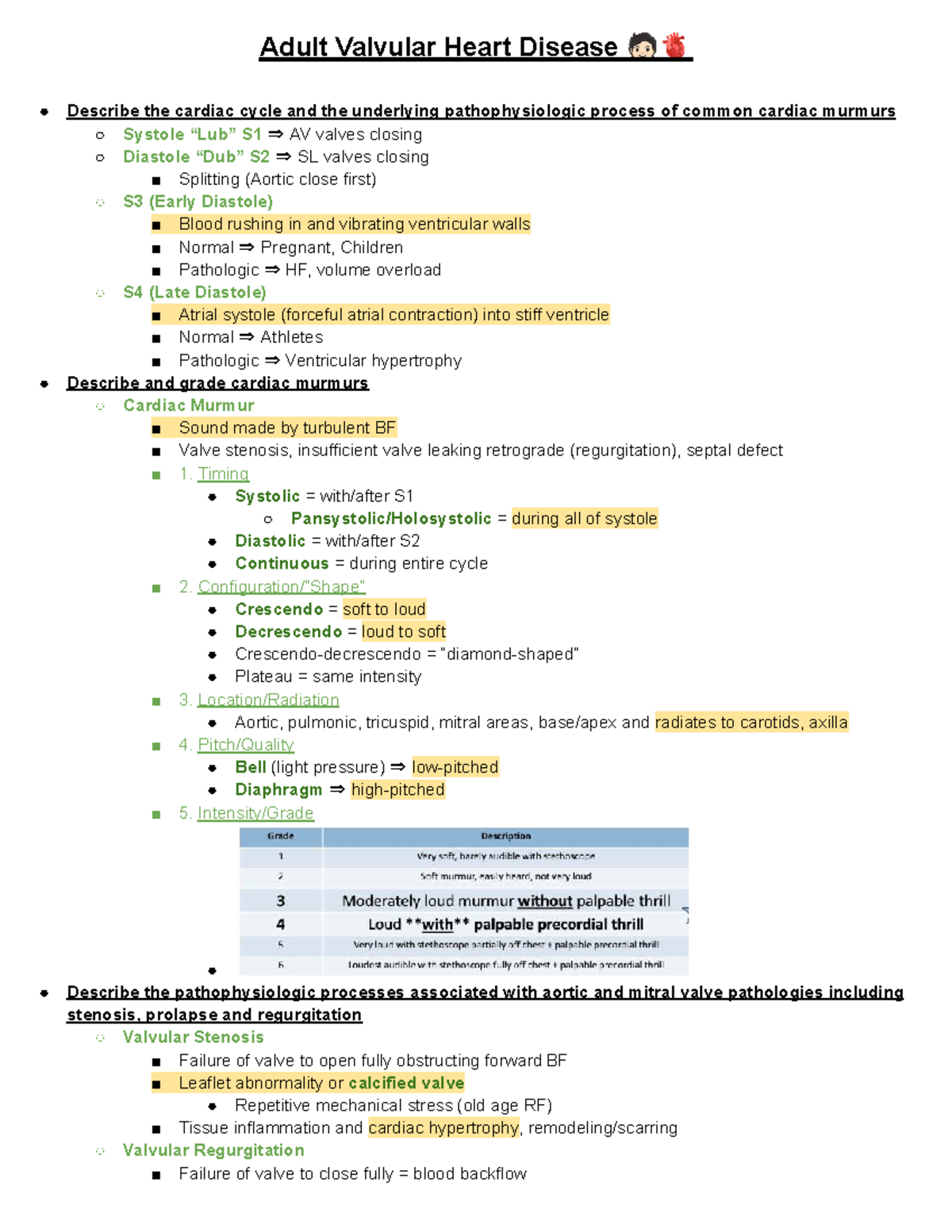 Adult Valvular Heart Disease: Cardiac Cycle, Murmurs, and Management ...