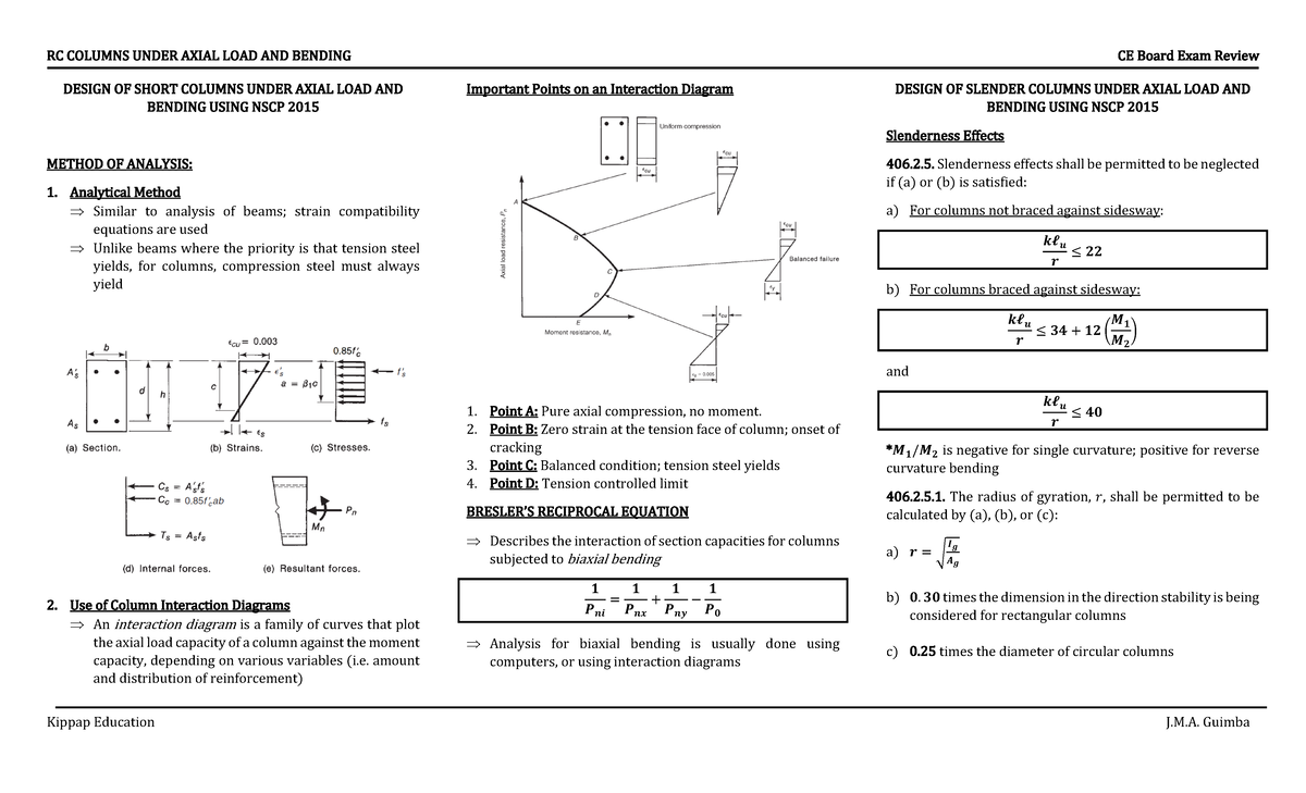 Kippap-Handout-SEC (39 RCD - Columns w Bending) - DESIGN OF SHORT COLUMNS UNDER AXIAL LOAD AND ...