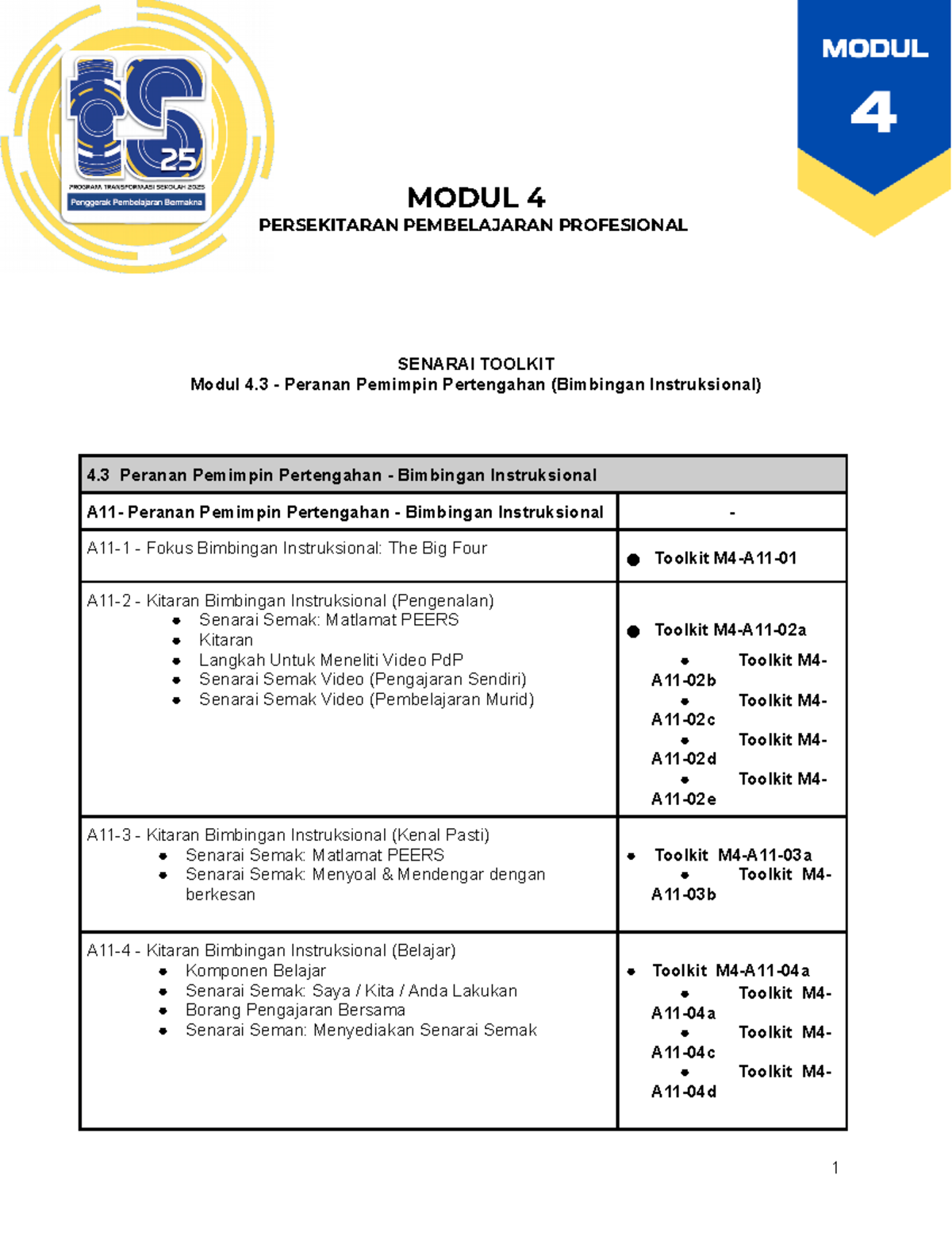 Modul 4 Toolkit 4 TS25: Peranan Pemimpin Pertengahan dalam Bimbingan ...