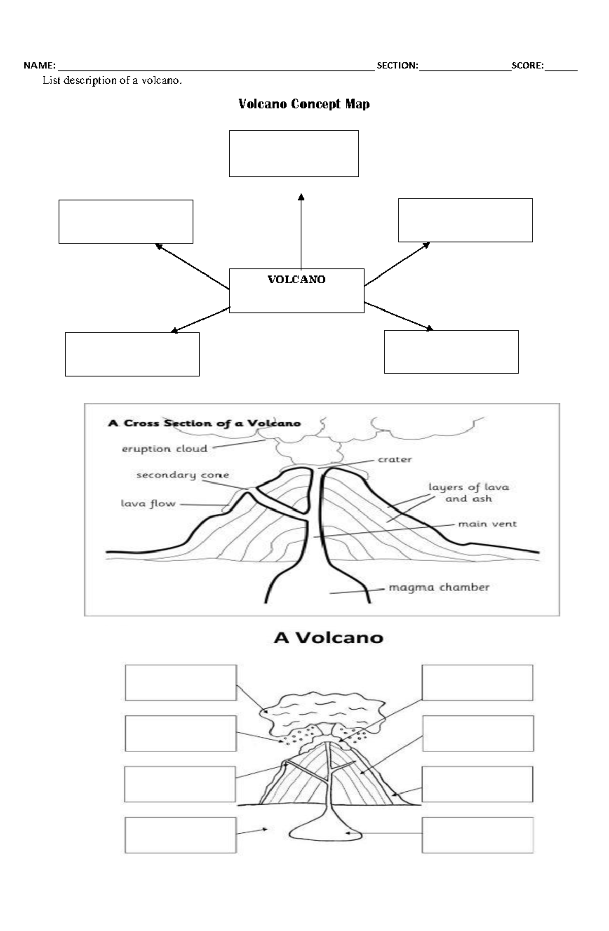 Volcano- Worksheet-2024 - NAME