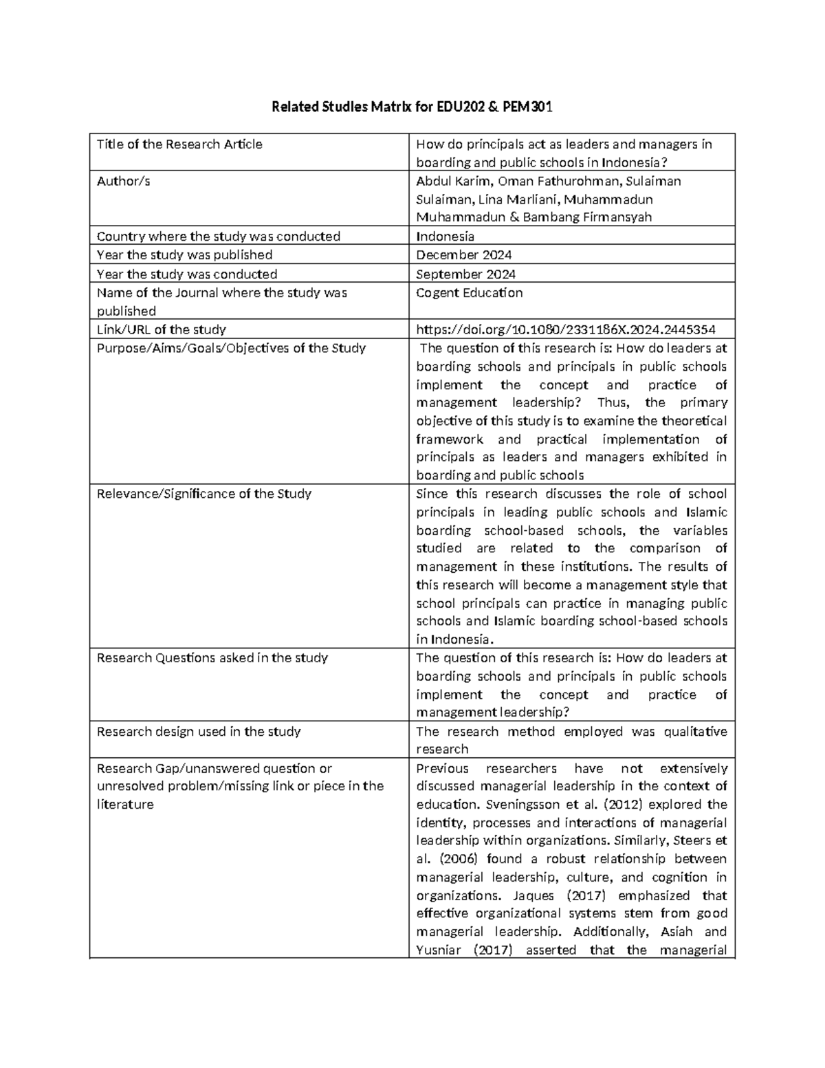 EDU202 & PEM Research Article Matrix: Leadership in Indonesian Schools ...