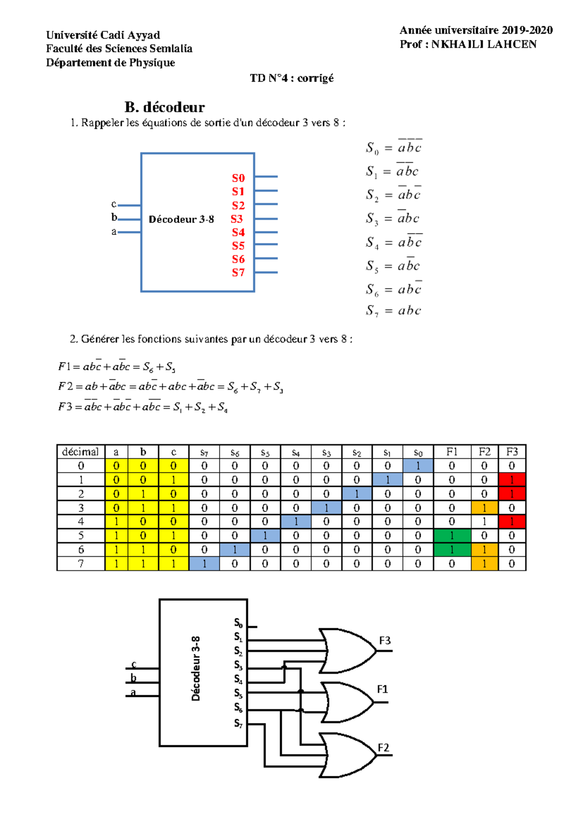 TD4 Corrigé sur le Décodeur 3 vers 8 - Informatique 3 - Studocu