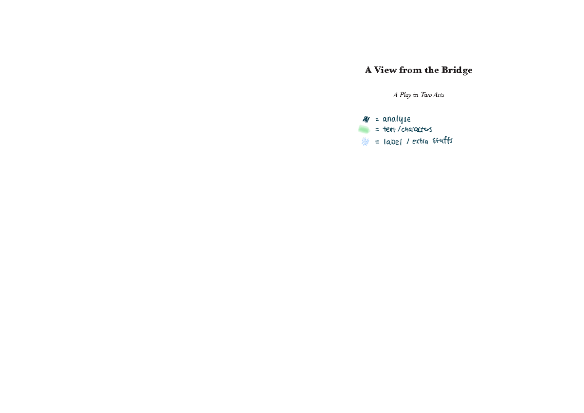 A View from the Bridge (ENG 101) - Summary & Character Analysis - Studocu