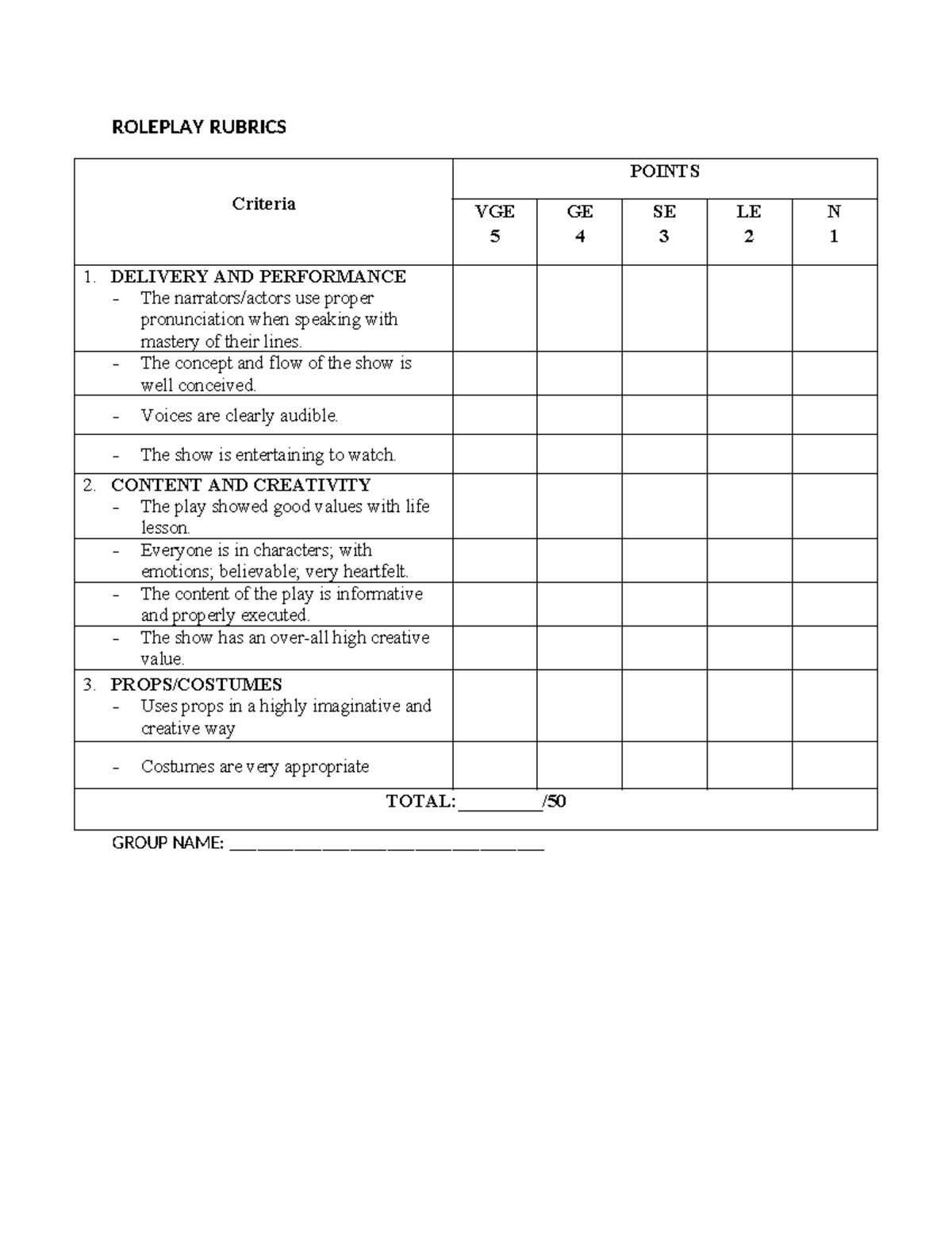 Roleplay Rubrics - ROLEPLAY RUBRICS Criteria POINTS VGE 5 GE 4 SE 3 LE ...