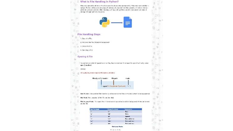 Chapter 5: File Handling Notes (CS101) - Studocu
