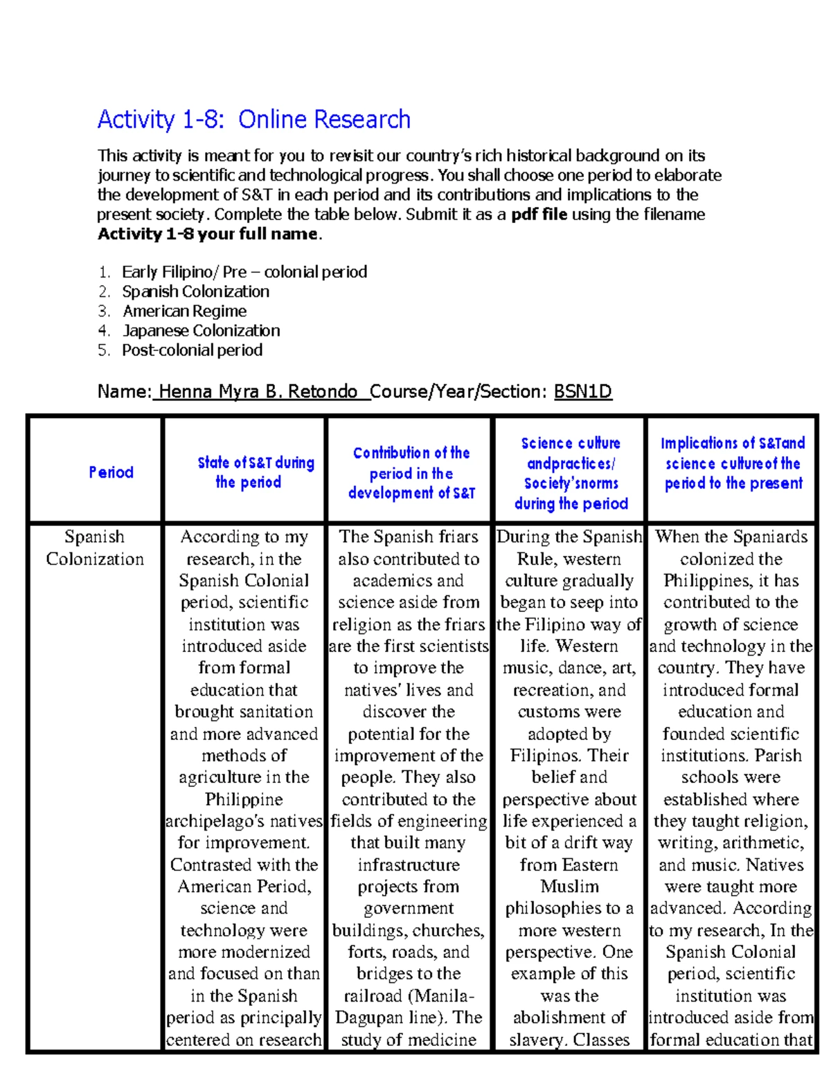 Paracetamol Drug Study - NURSING DRUG STUDY Generic Name: Paracetamol ...