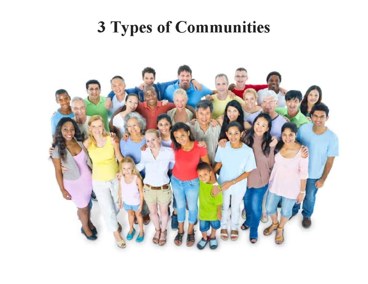 Types of Communities: Rural, Suburban, and Urban Overview - Studocu