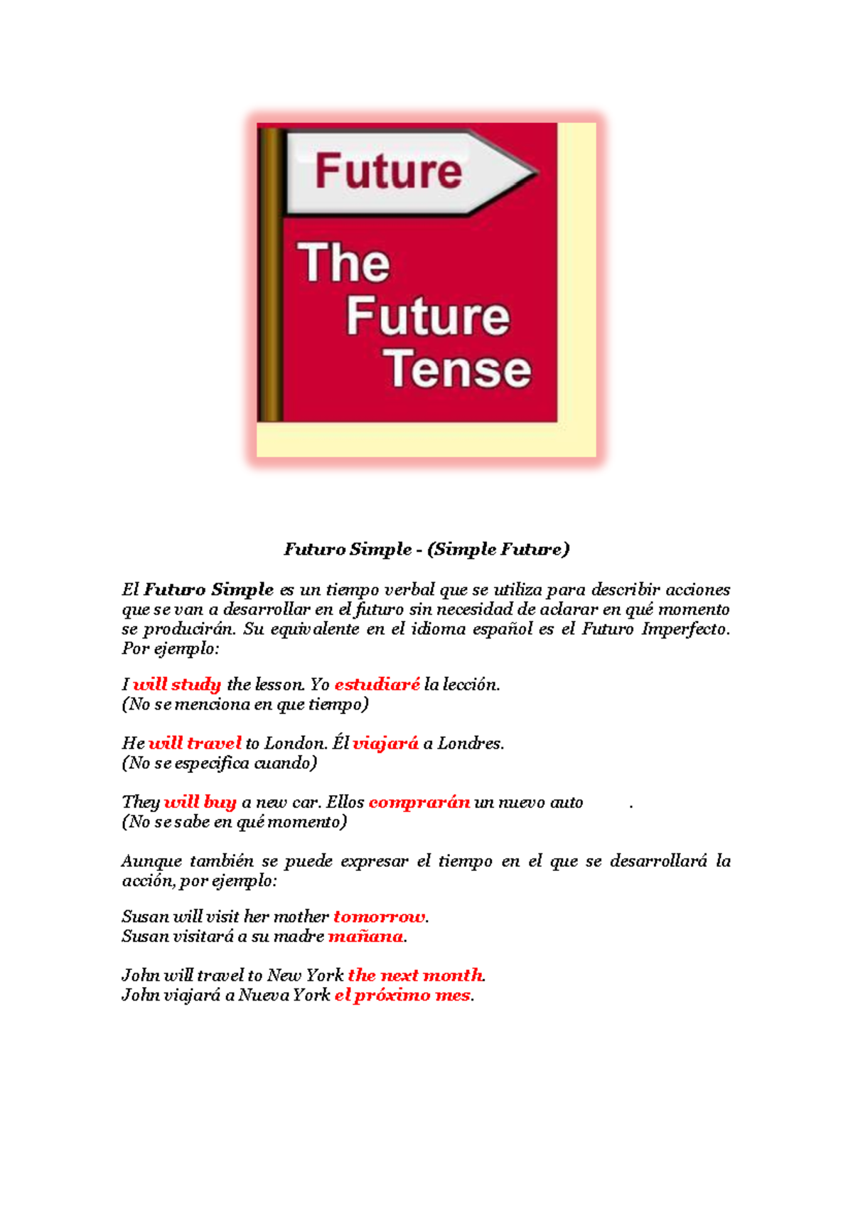 Futuro Simple: Explicación y Ejemplos del Futuro Simple en Español ...