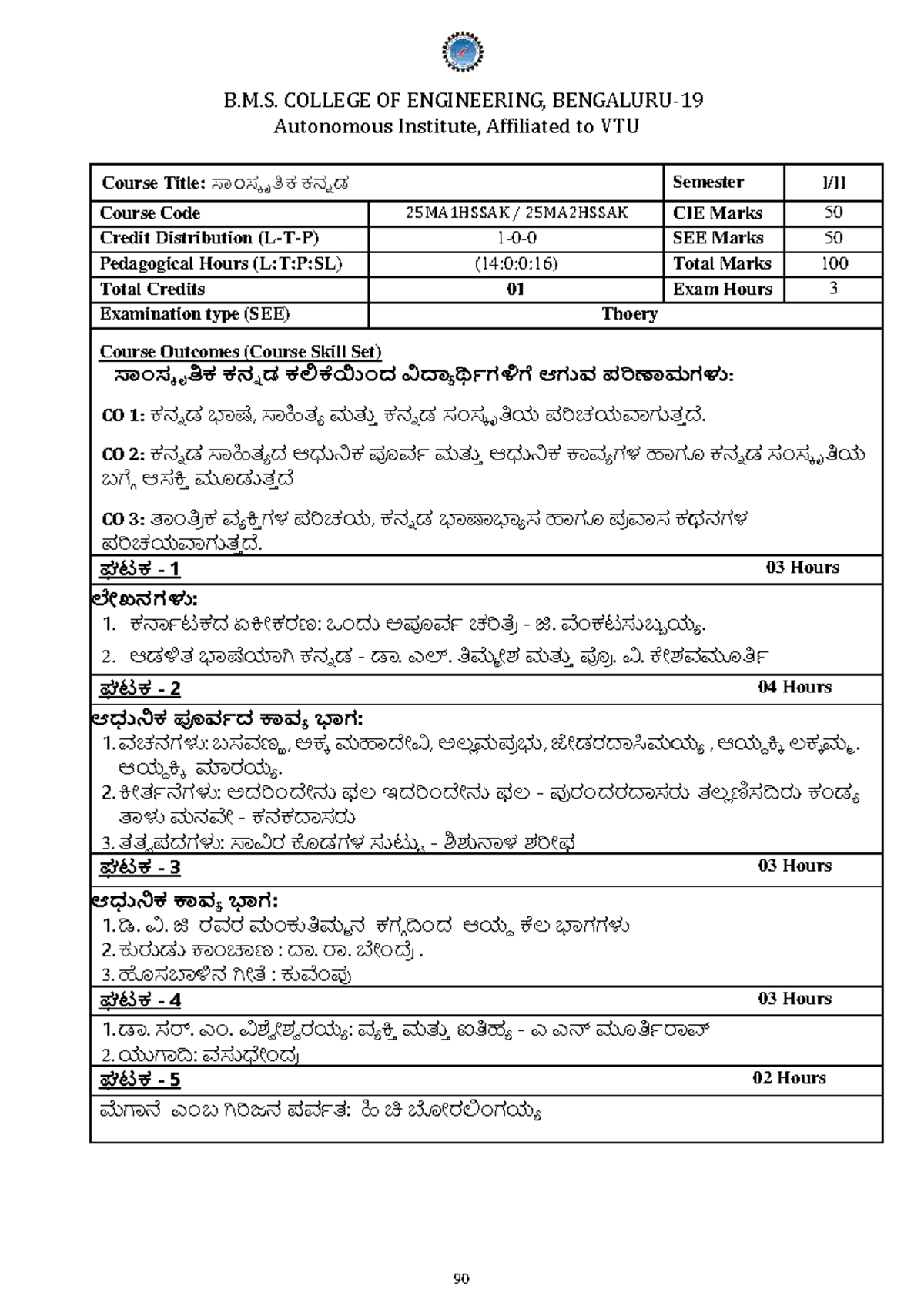 B.M.S. College of Engineering 25MA1HSSAK Theory Course Overview - Studocu