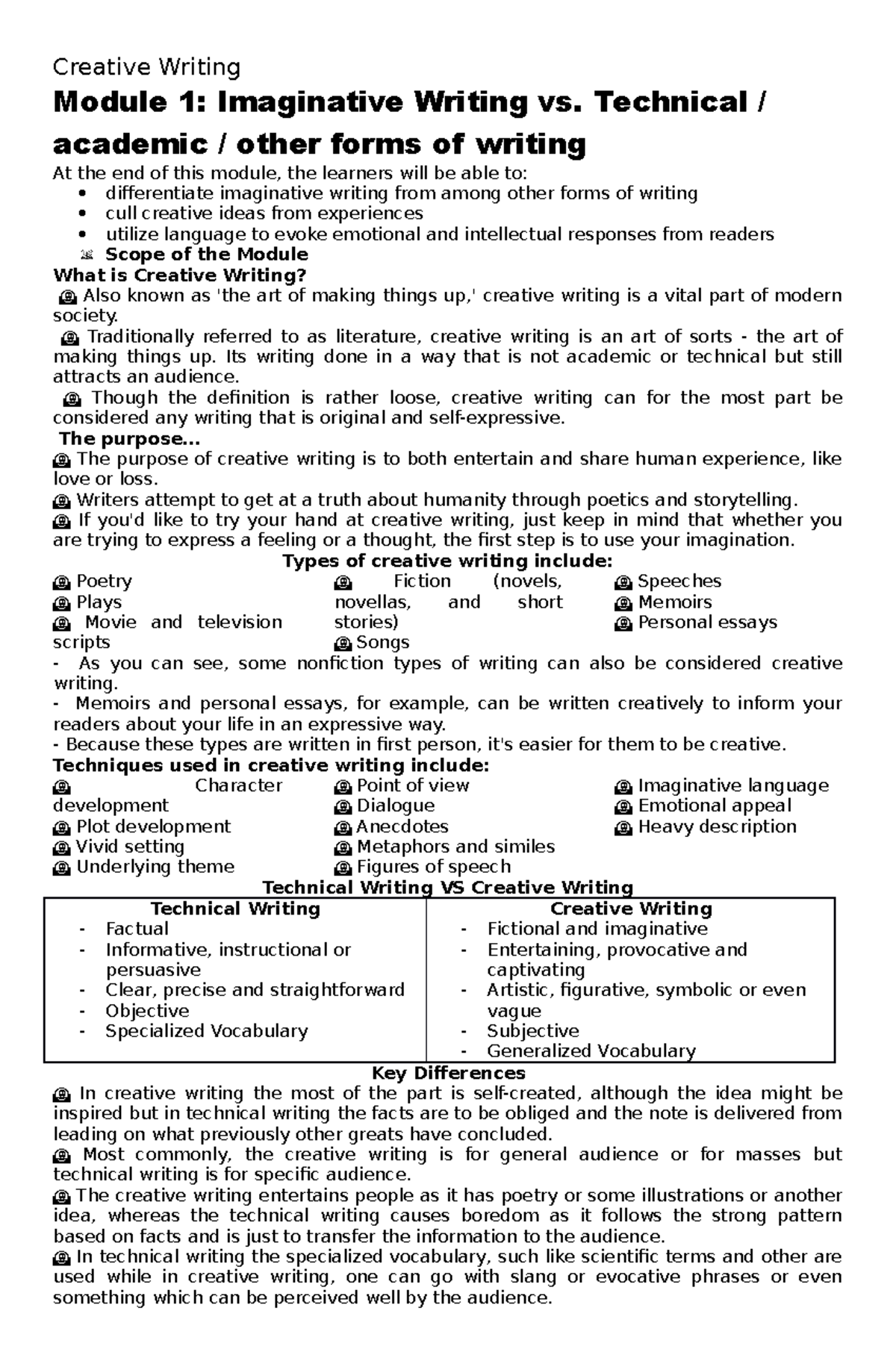 1st-Week-CW - FOR EDUCATION PURPOSES - Creative Writing Module 1 ...