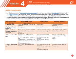 proyecto integrador modulo 4 semana 4 PLS - La historieta como creación ...