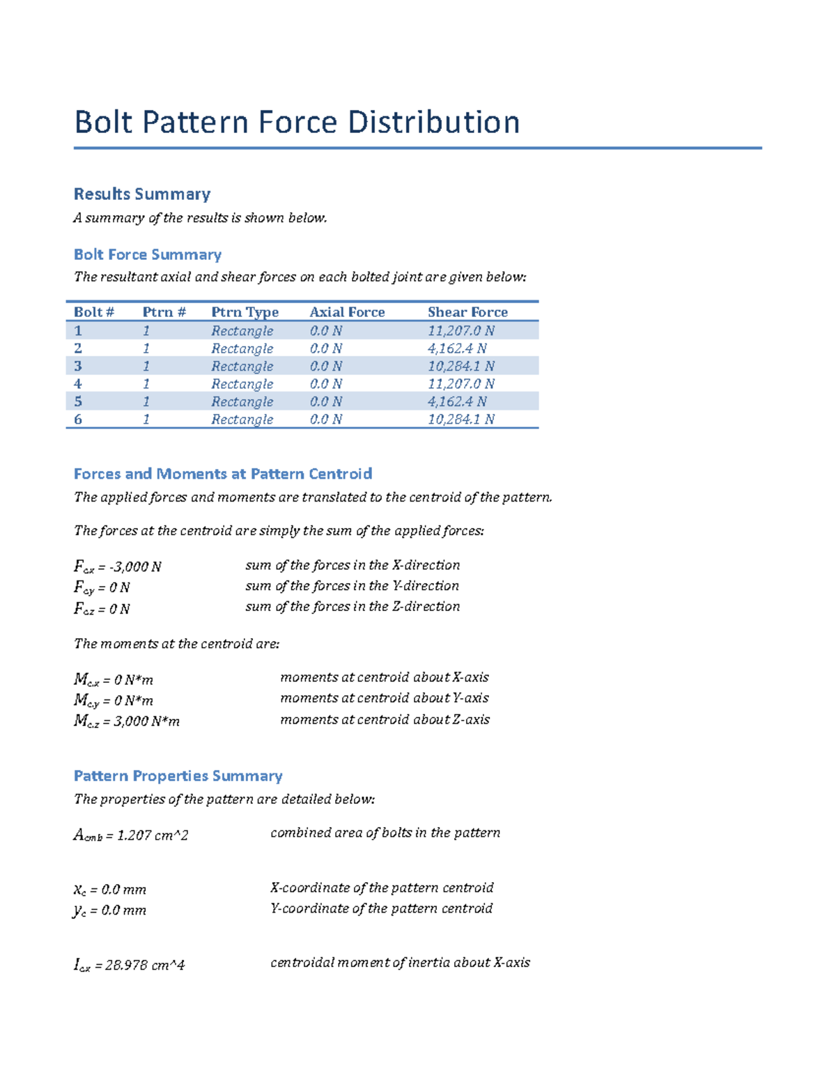 Bolt Pattern Force Distribution Results: Axial & Shear Forces Summary ...