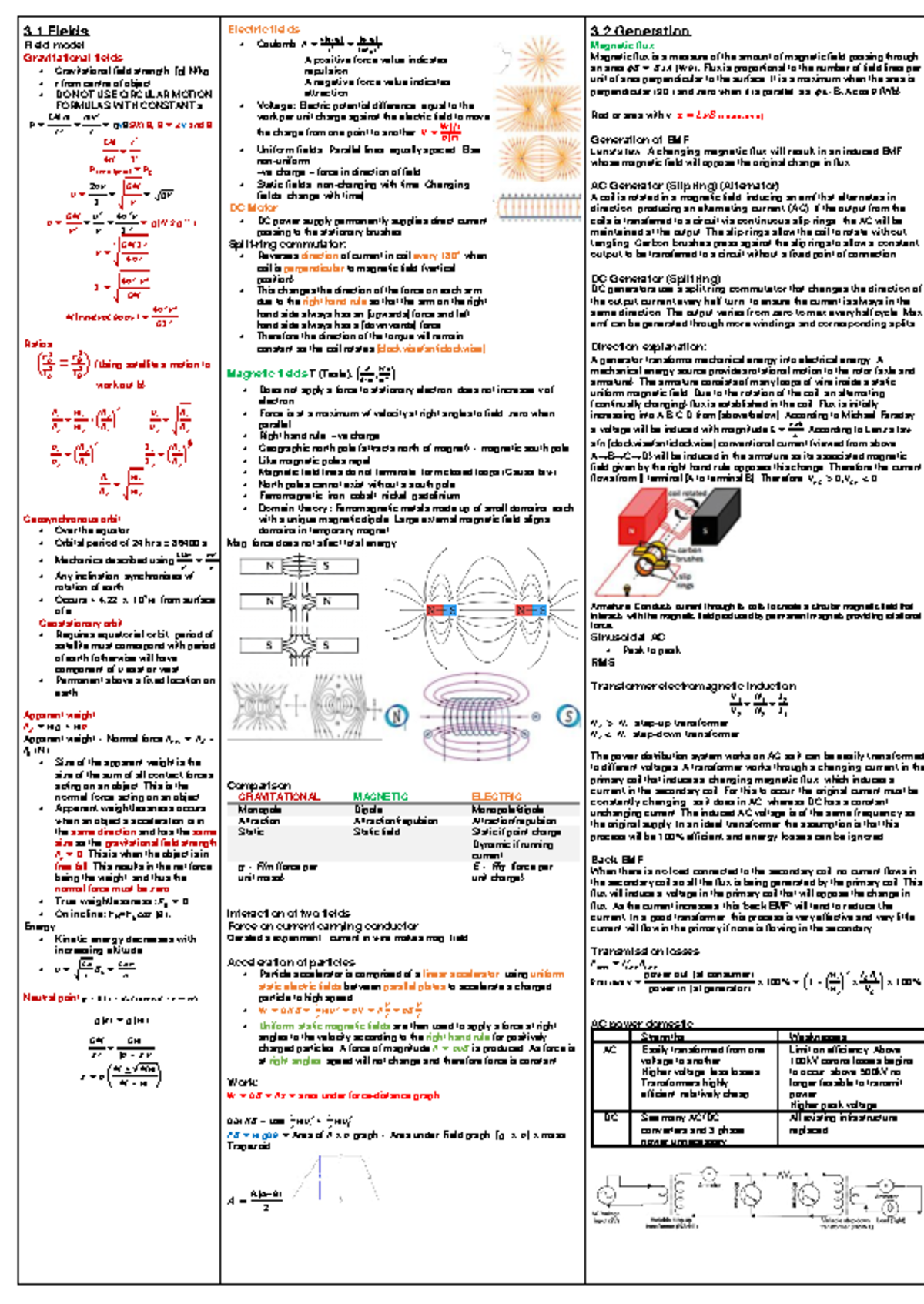 Chunga - cheat sheet - 3 Fields Field model Gravitational fields ...