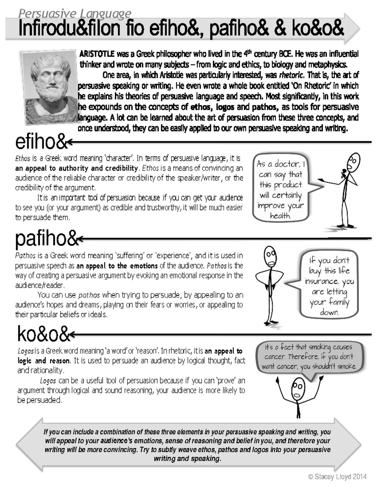 Ethos Pathos Logos definitions and worksheet(edited) - efiho& Ethos is ...