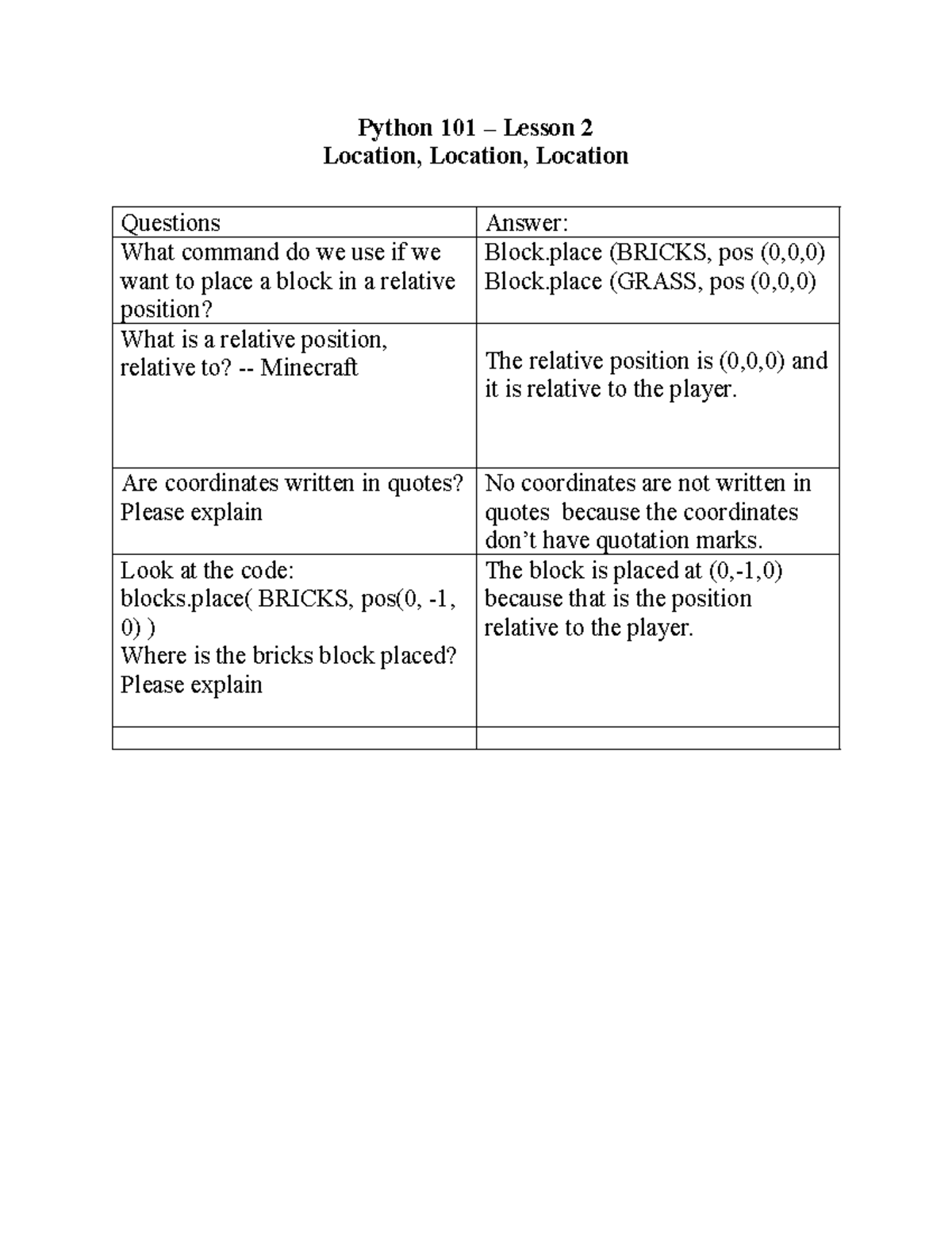 Python 101 - Lesson 2: Understanding Relative Positioning in Minecraft - Studocu