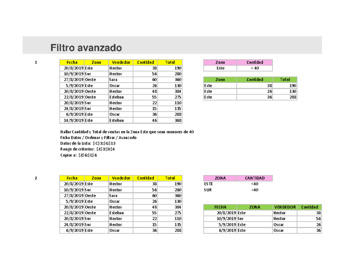 Anexo 1: Filtros Avanzados para Ventas y Análisis de Datos - Studocu