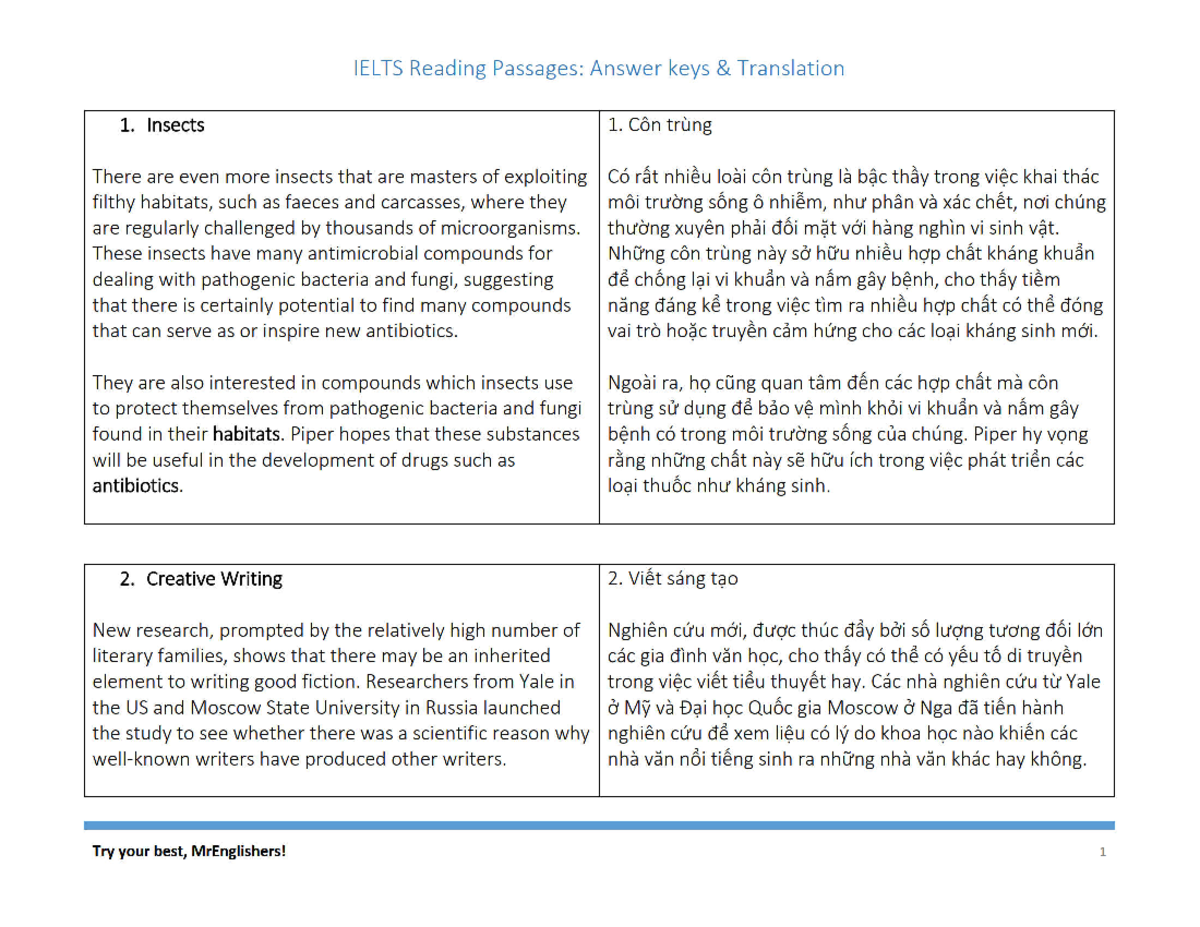 IELTS Reading Passages: Answer Keys & Translations - Studocu