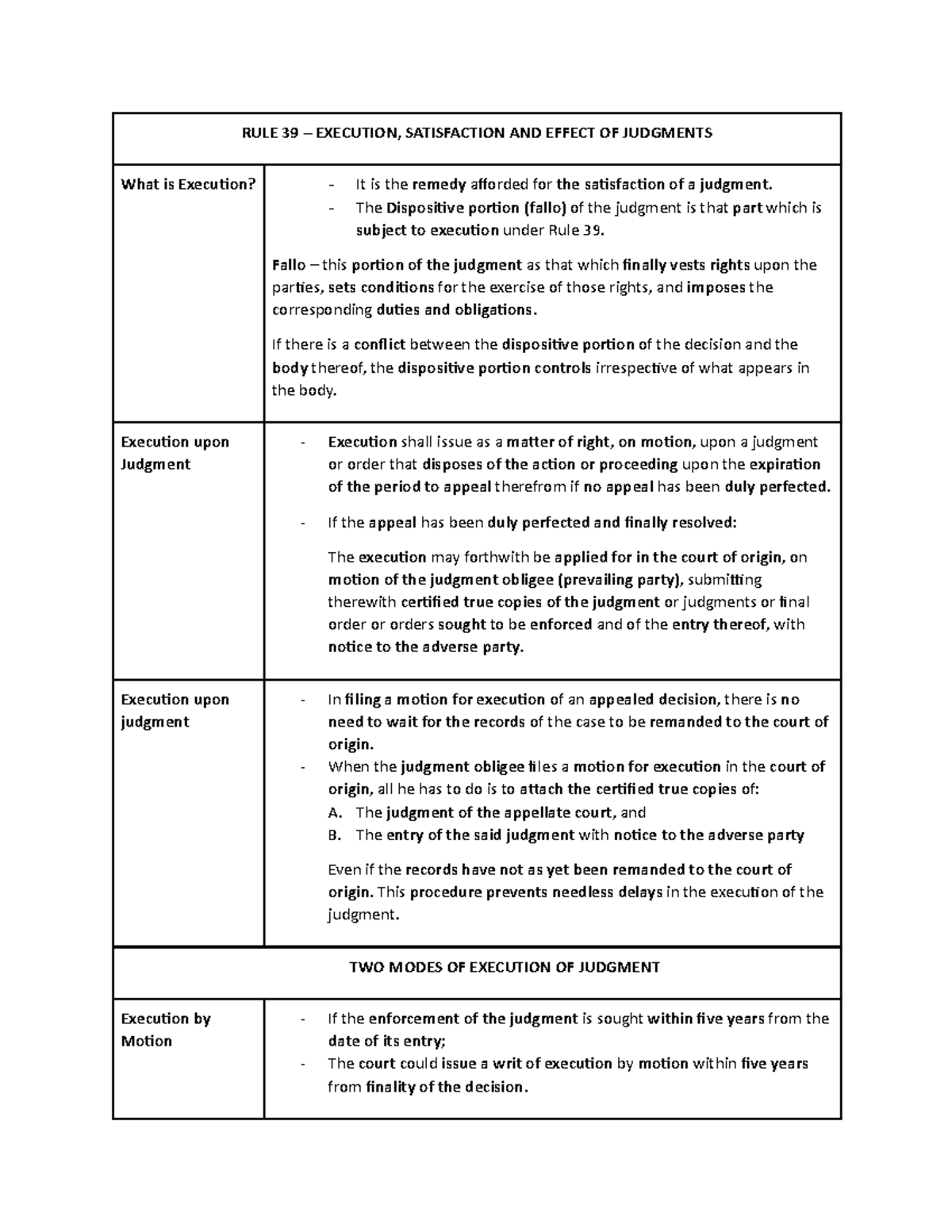 Rule 39: Execution, Satisfaction, and Effects of Judgments Explained ...