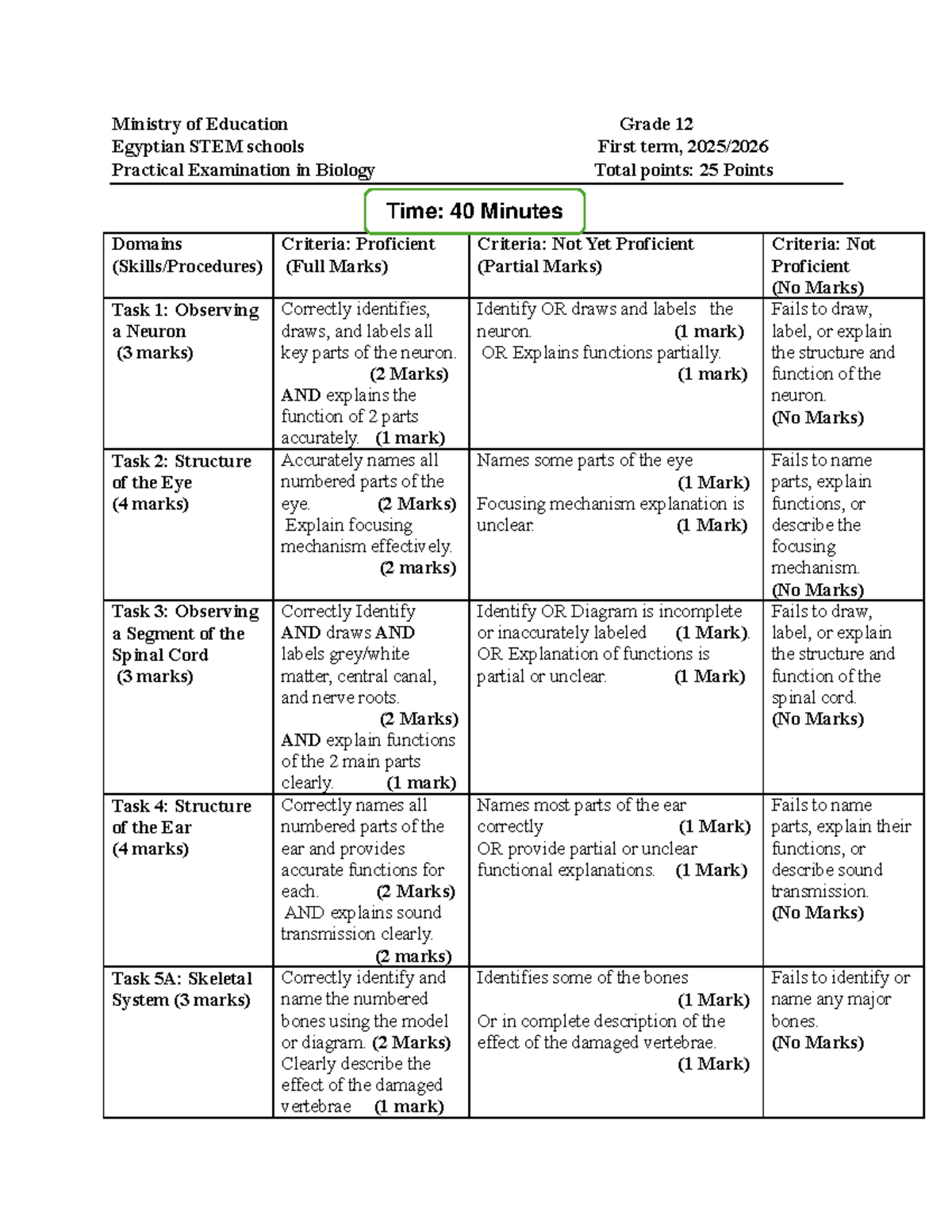 G12 Biology Practical Exam Rubric T1 2025-2026 - Studocu