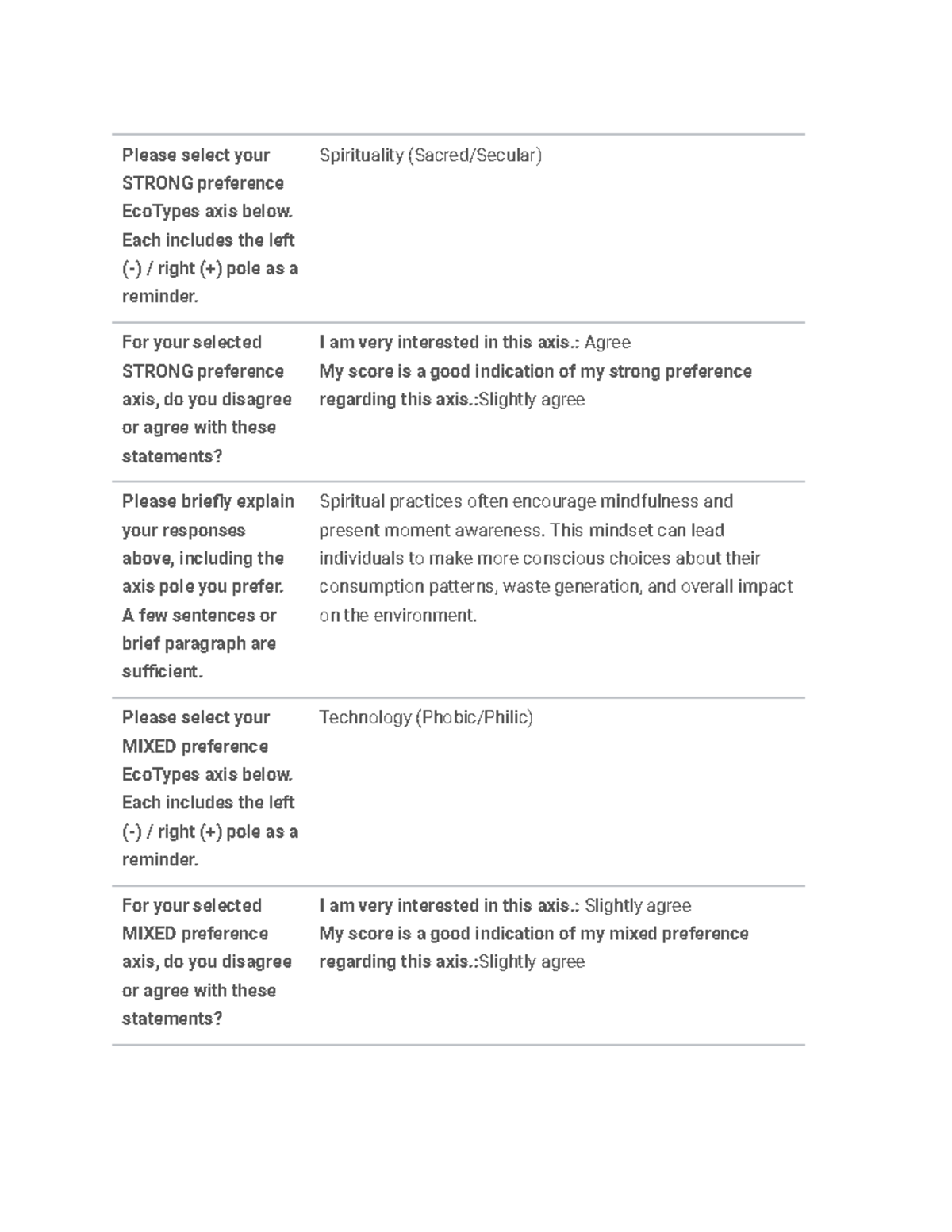 Eco Reflection - Ecotype survey - Please select your STRONG preference ...