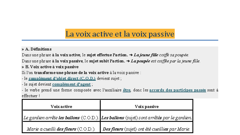 Voix Active et Passive : Définitions et Transformations (FR101) - Studocu