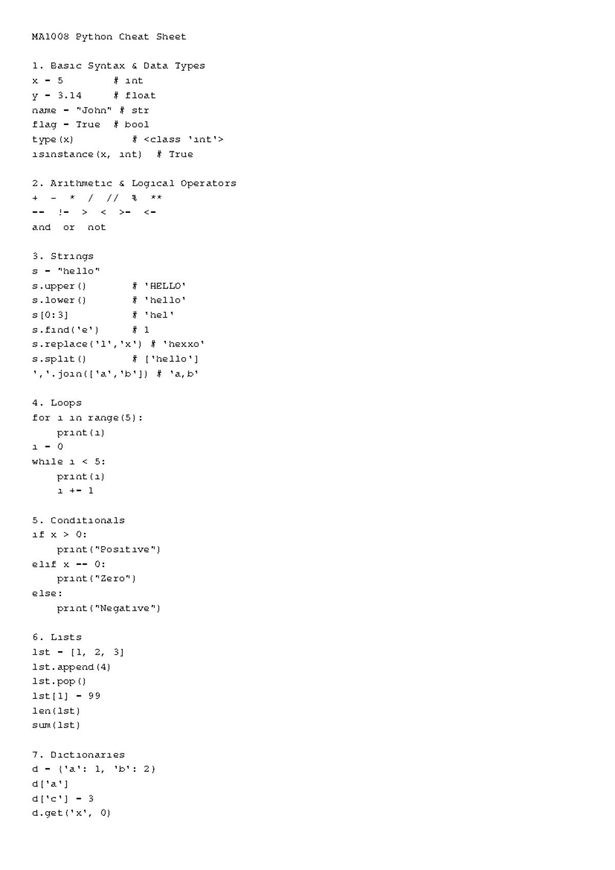 MA1008 Python cheat sheet: basic syntax and data types overview - Studocu