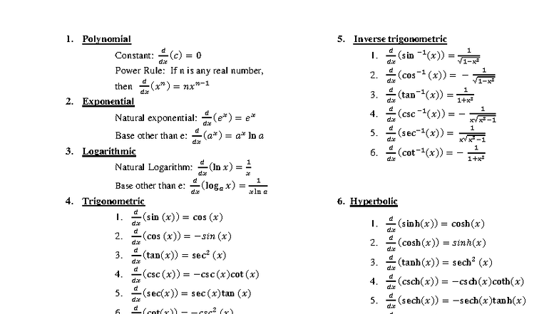 Derivative Rules - Notes for Calculus 101 - Studocu