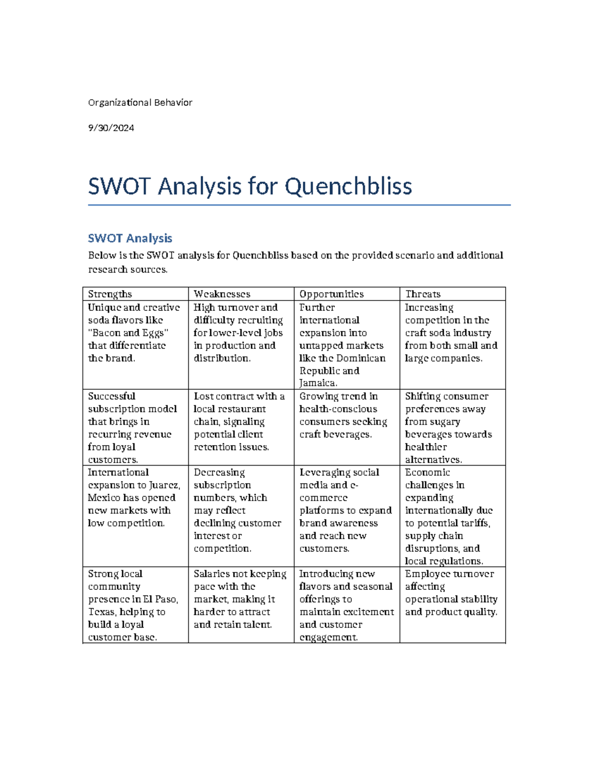 Quenchbliss SWOT Analysis and Strategic Recommendations Report - Studocu
