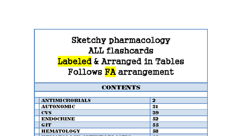 Sketchy Pharma Flashcards: Antimicrobials & More (FA) - Studocu