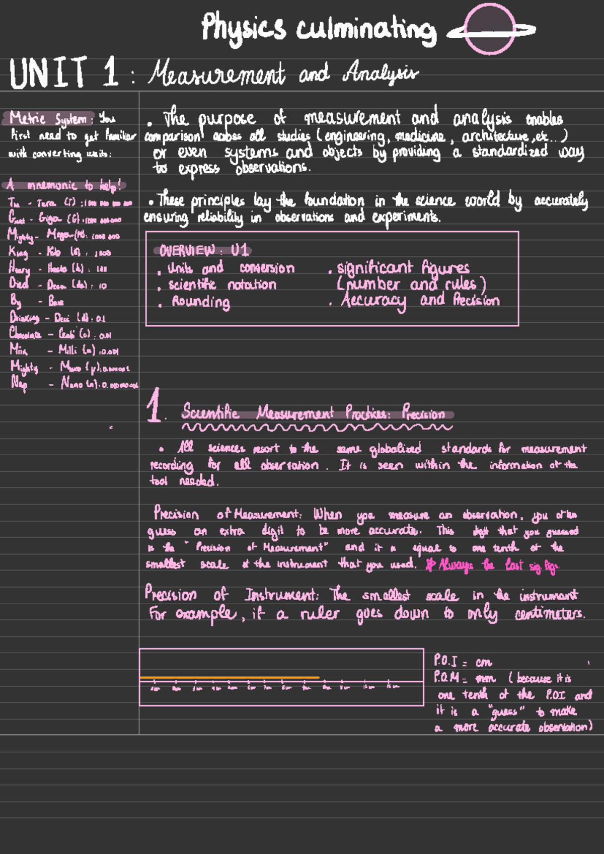 Culminating Physics U1: Understanding the Metric System and ...