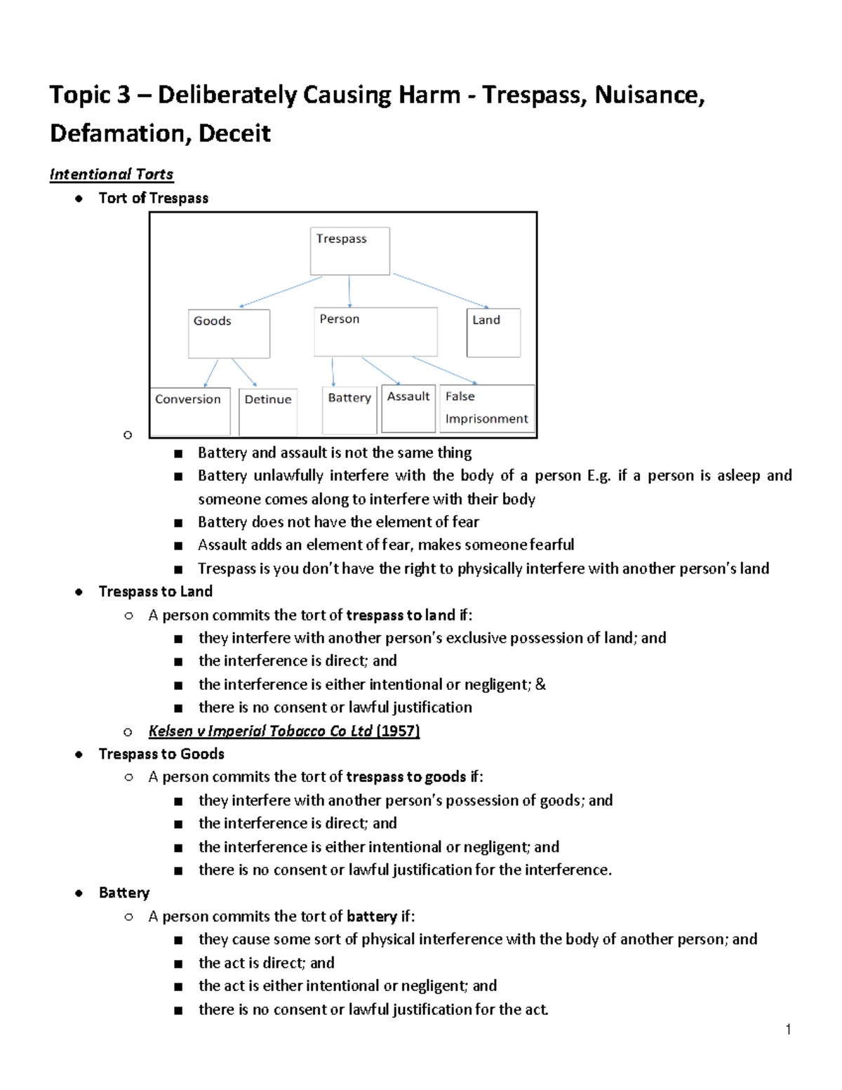 Biz Law Notes - Topic 3 – Deliberately Causing Harm - Trespass ...