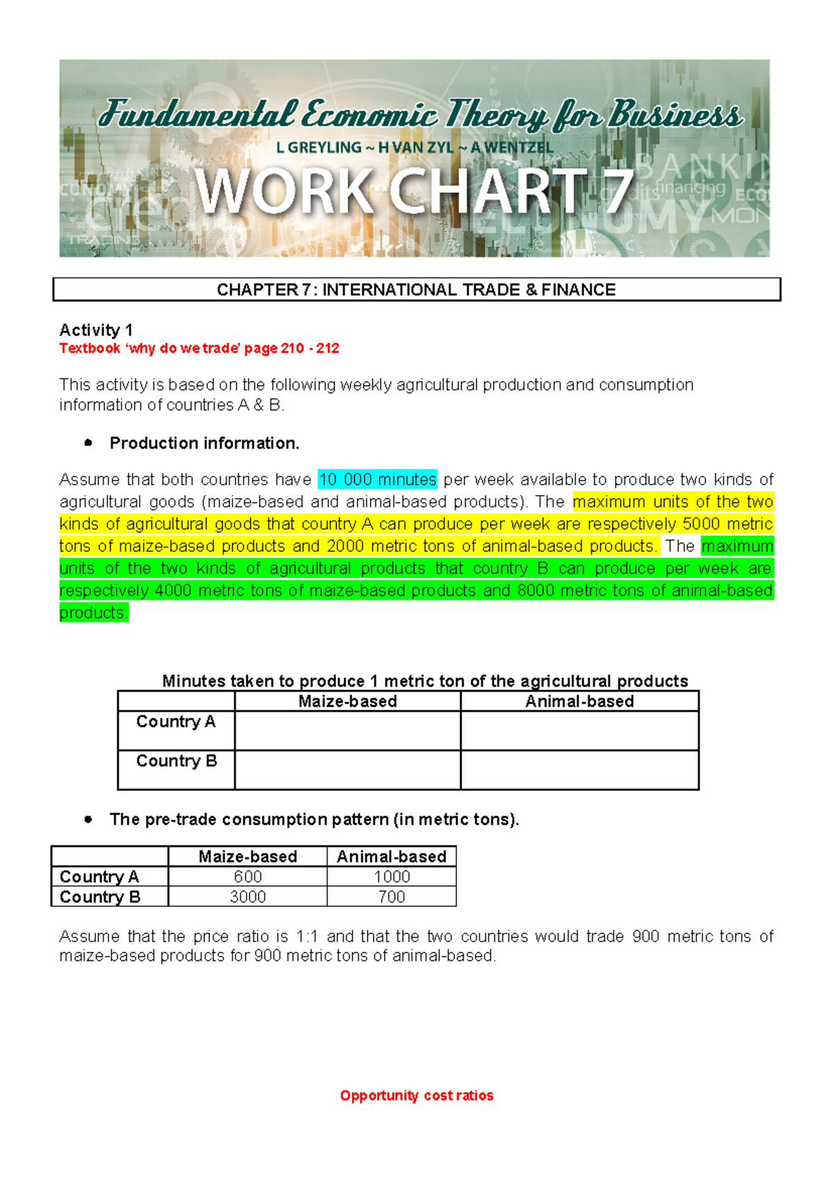 Memo Work Chart 7 proper - CHAPTER 7: INTERNATIONAL TRADE & FINANCE Activity 1 Textbook ‘why do ...