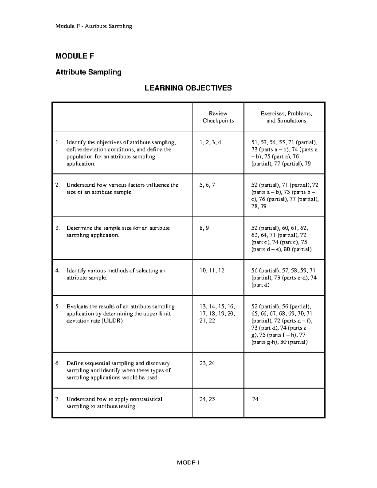 Solution Manual Auditing and Services 2e by Louwers MODF - MODULE F ...