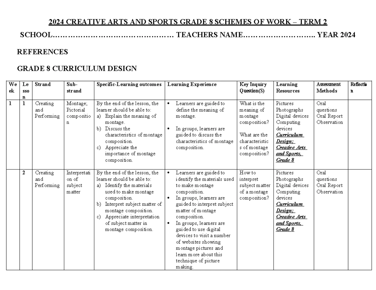 Grade 8 French Scheme of Work: Term 2 Overview and Activities - Studocu