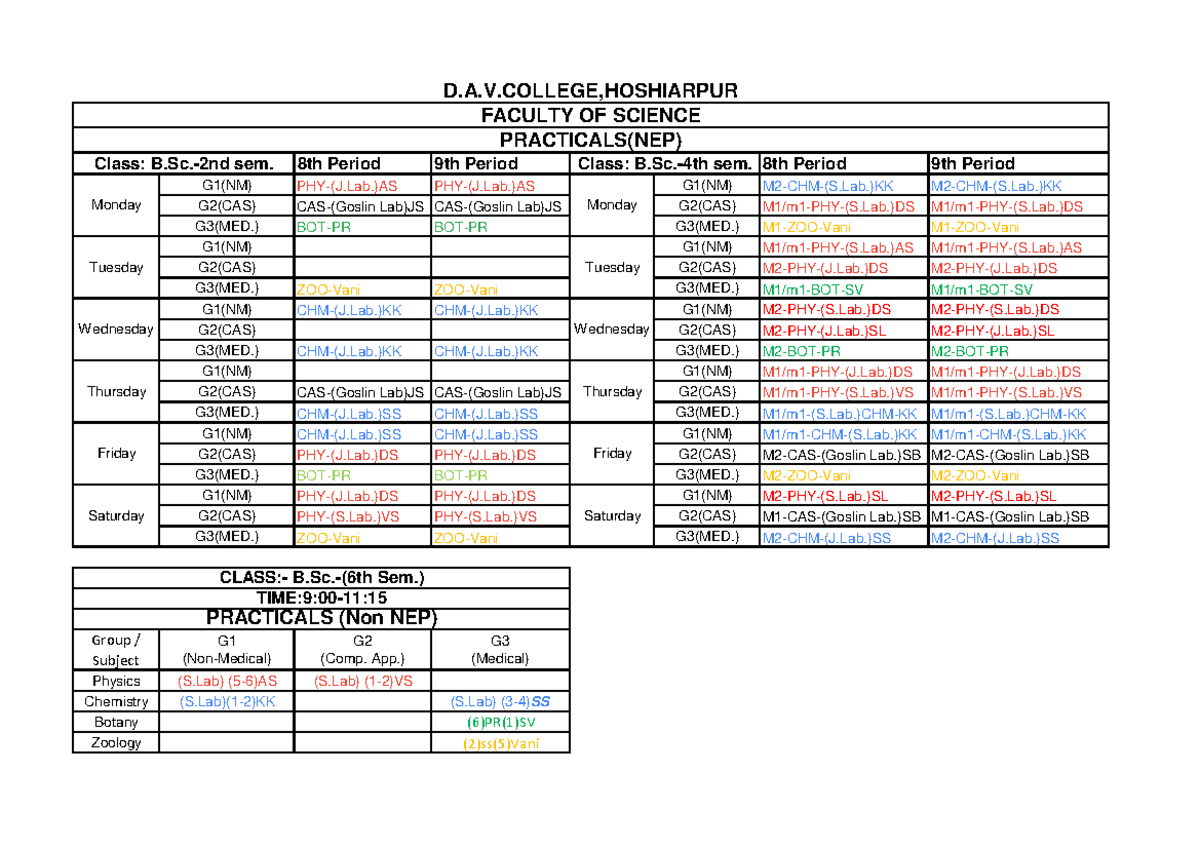 Practicals Science-TIME Table 2025-26 (Even) - 8th Period 9th Period ...